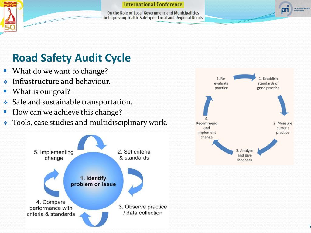 PPT - University of Thessaly Department of Civil Engineering Road ...