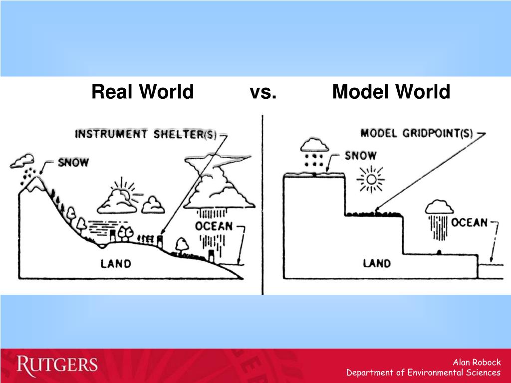 PPT - Alan Robock Department of Environmental Sciences Rutgers ...