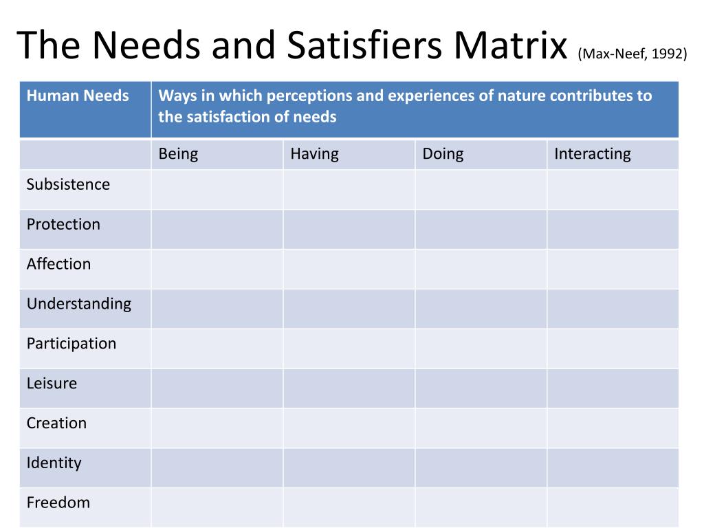PPT - Cheryl Willis – PhD Candidate Centre for Sport, Leisure and ...