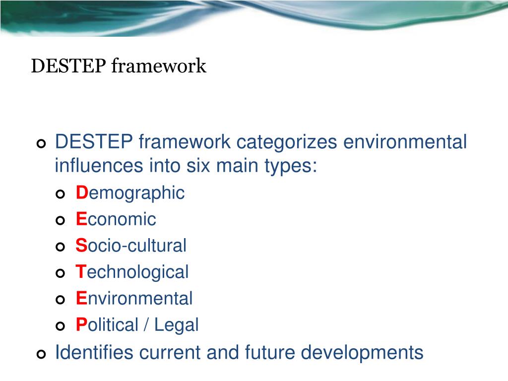 PPT - Minor Entrepreneurship and Innovation in a Global Perspective ...