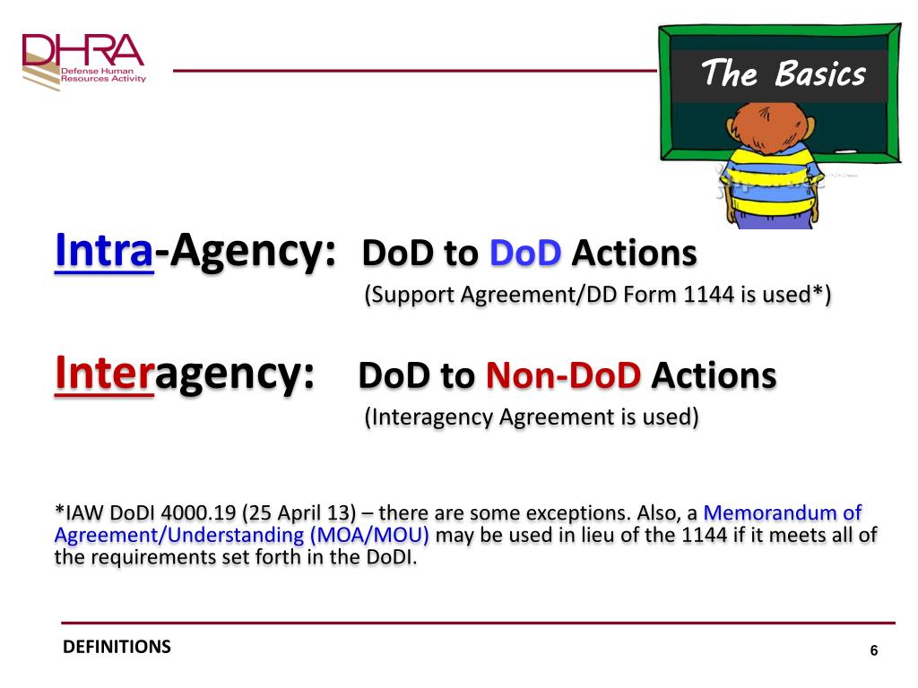 PPT - MIPR Packages ( MILITARY INTERDEPARTMENTAL PURCHASE REQUEST ...
