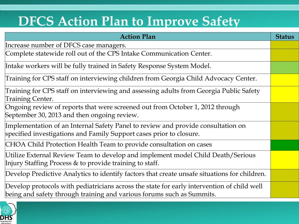 PPT - Georgia Department of Human Services: Agency Overview PowerPoint ...