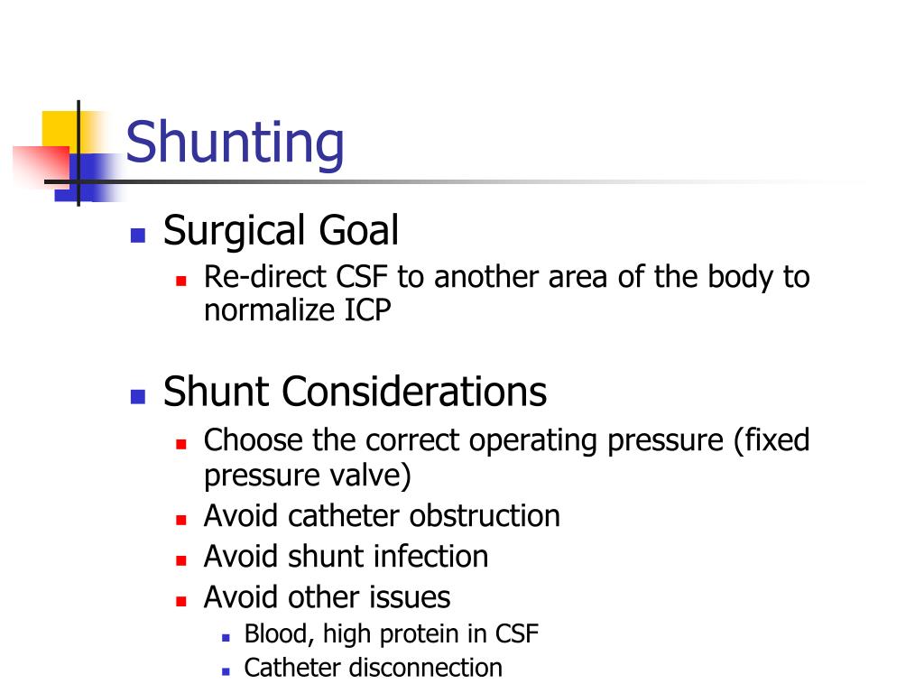 PPT - TREATMENT OF HYDROCEPHALUS (SHUNT PHYSIOLOGY AND PREVENTION OF ...