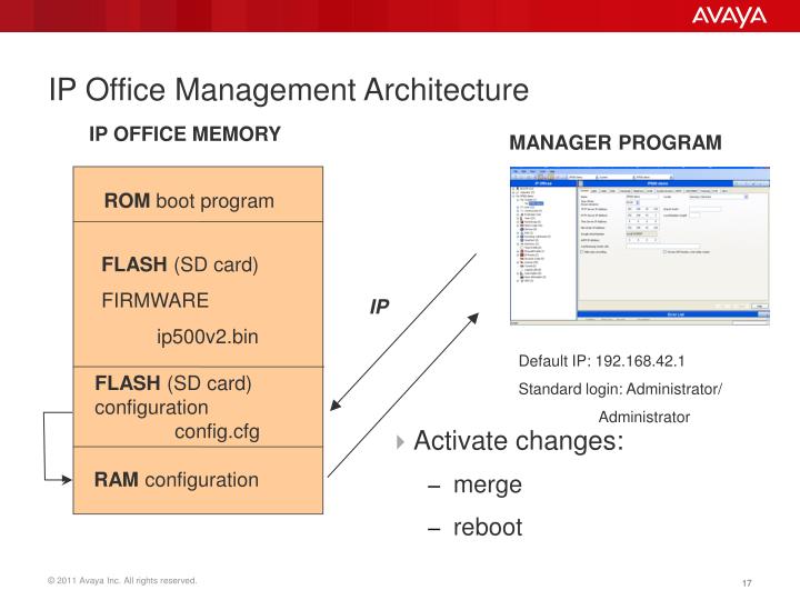 PPT - Avaya IP Office PowerPoint Presentation - ID:1636752