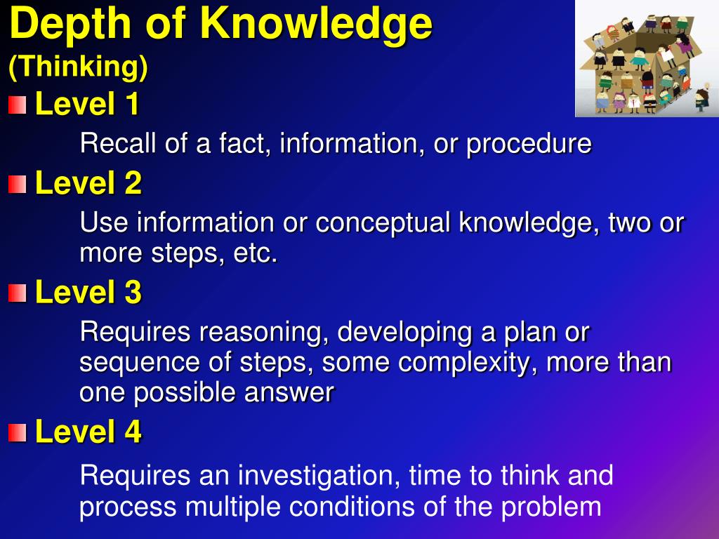 PPT - Prepared for the Professional Learning Network of the Virginia ...