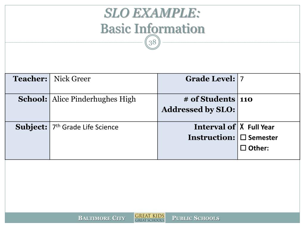 PPT - Teacher Evaluation Field Test School Leader Development January ...