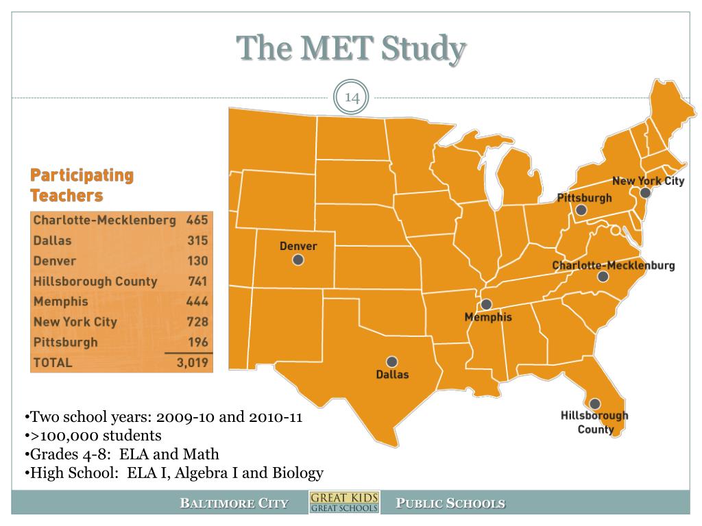 PPT - Enhancing Teacher Evaluation for Improved Student Achievement ...