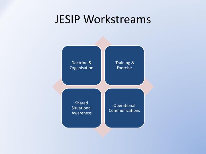 PPT - Roy Wilsher Chief Executive Hertfordshire PCC PowerPoint ...