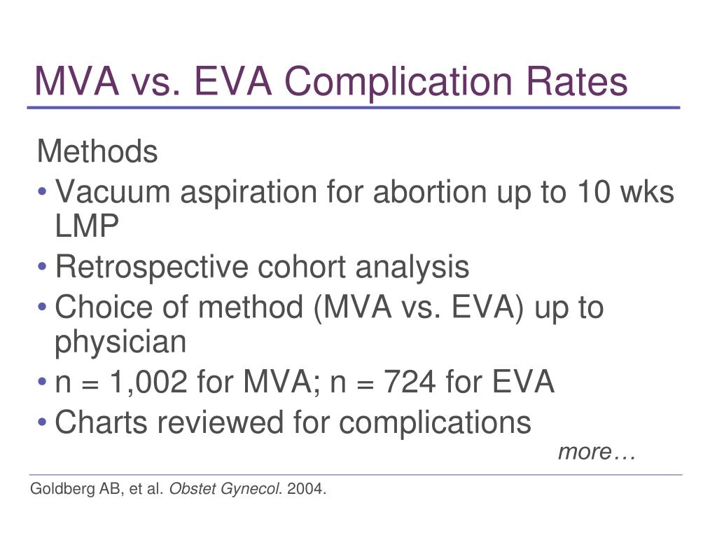 PPT - Association of Reproductive Health Professionals www.arhp.org ...