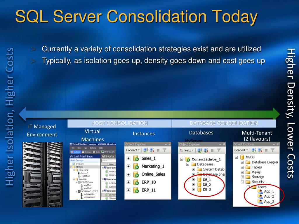 PPT - SQL Consolidation Planning PowerPoint Presentation, free download ... PPT - SQL Consolidation Planning PowerPoint Presentation, free download ...