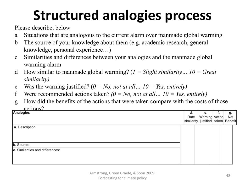 PPT - Forecasting for climate policy: CO 2 , global temperatures, and ...