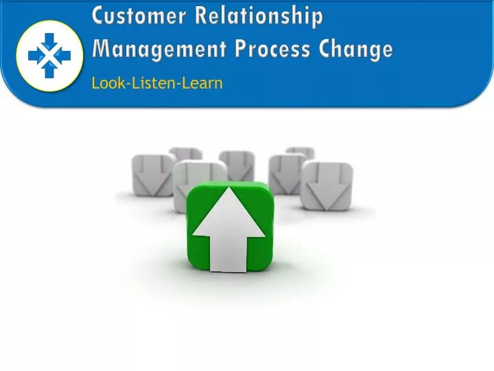 PPT - Customer Relationship Management Process Change PowerPoint ...