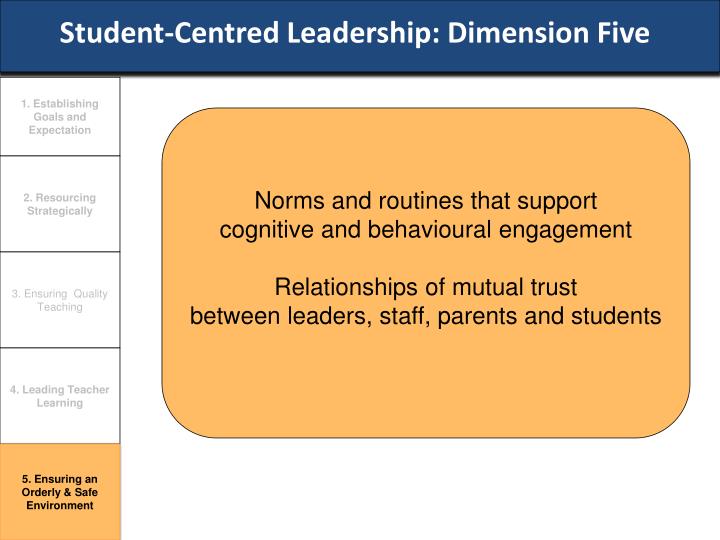 PPT - Student-Centred Leadership : An Evidence-Based Approach Viviane ...