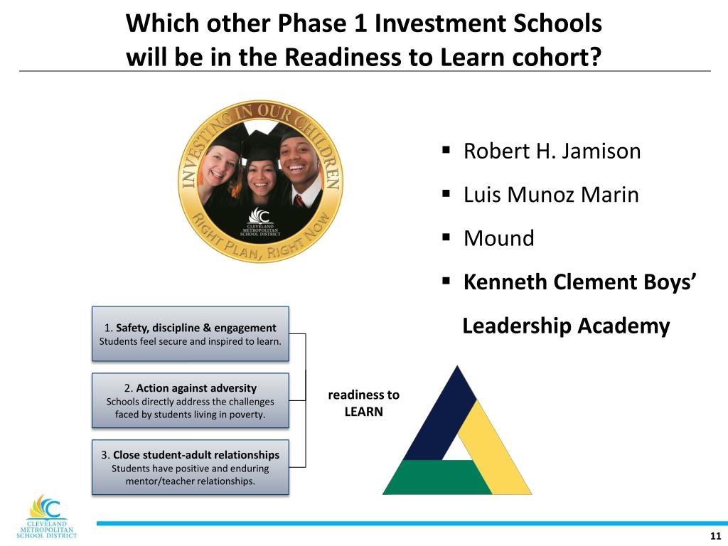 PPT - Investment Schools Phase One: 2013-2014 Kenneth Clement Boys ...