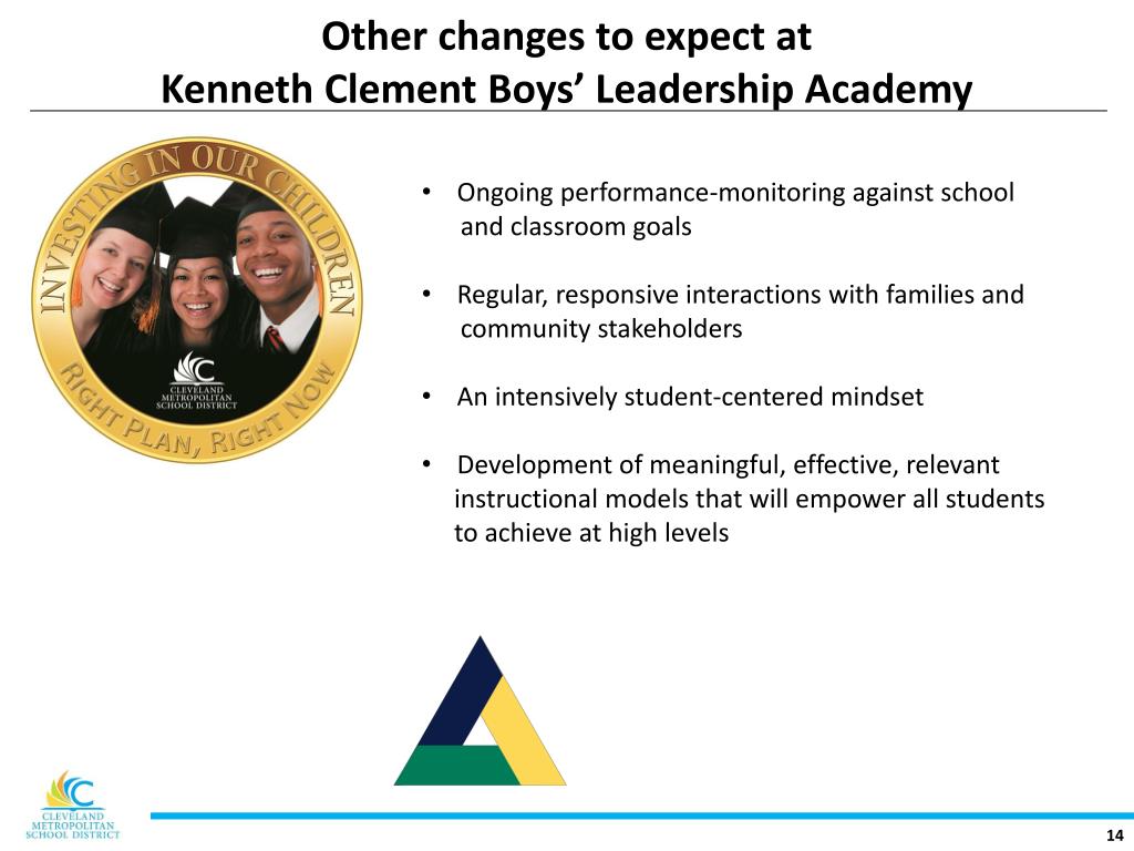 PPT - Investment Schools Phase One: 2013-2014 Kenneth Clement Boys ...