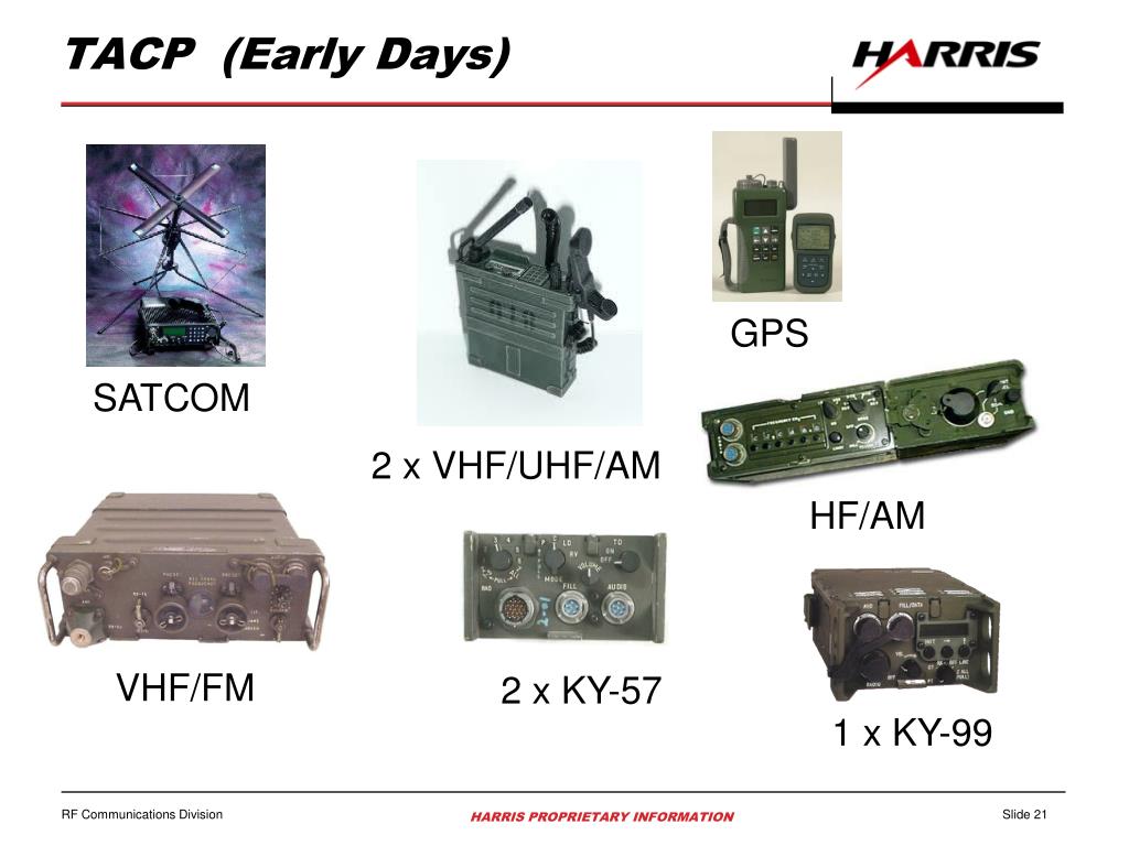PPT - Experience Software Defined Radio Dr. Mike Kurdziel, Mr. Hiro ...