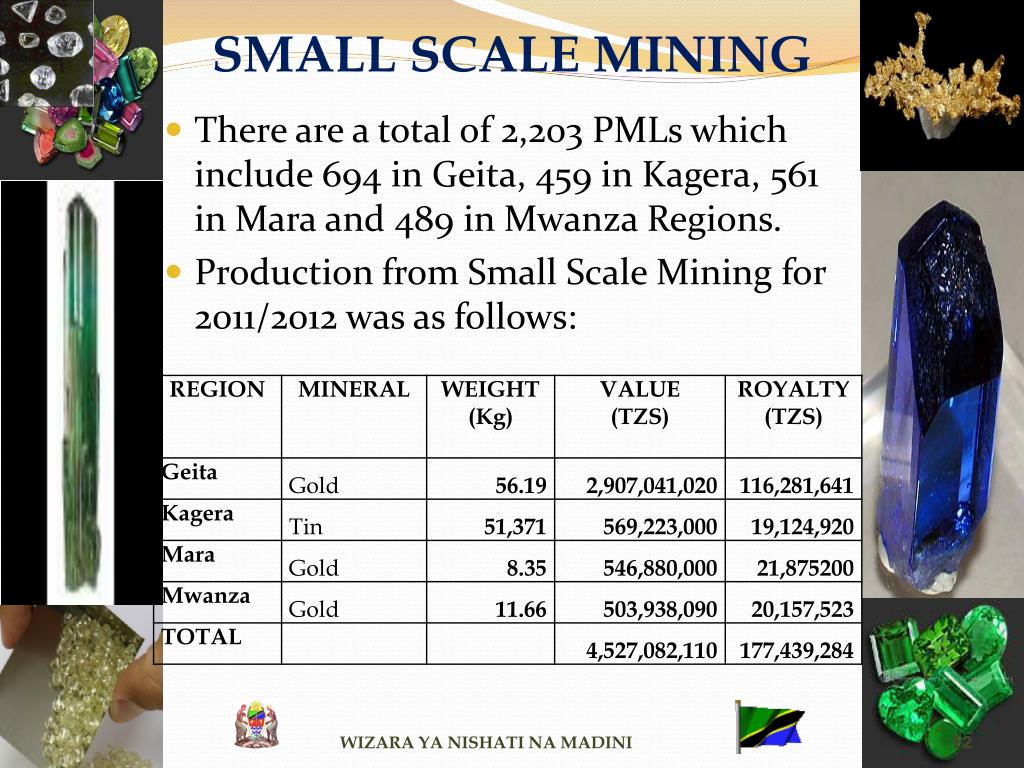 PPT - OVERVIEW OF MINING ACTIVITIES IN LAKE VICTORIA ZONE AND THEIR ...