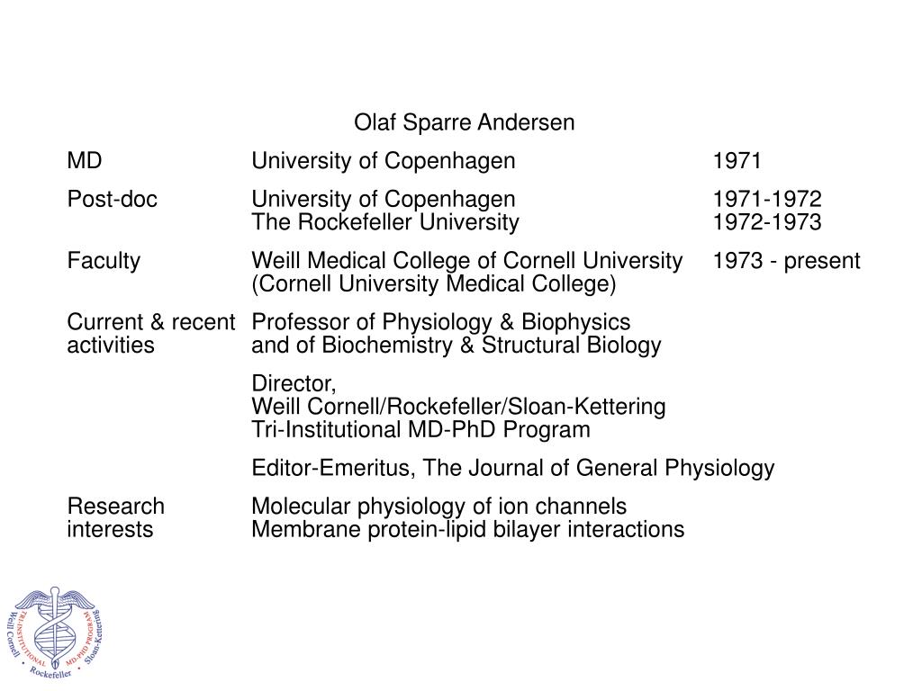 PPT - Olaf S. Andersen, MD Director Weill Cornell/Rockefeller/Sloan ...