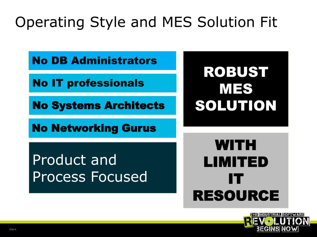 PPT - Success Story: MES Implementation at an Australian Food ...