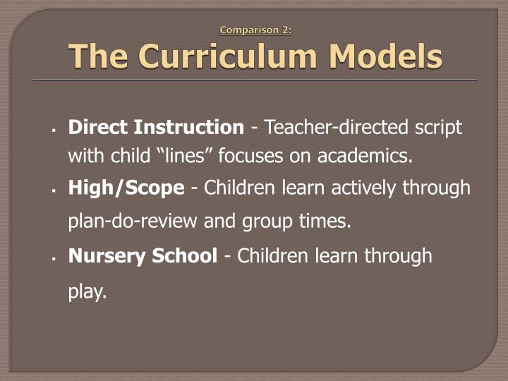 PPT - The HighScope Early Education Model and Its Effects PowerPoint Presentation - ID:1638900