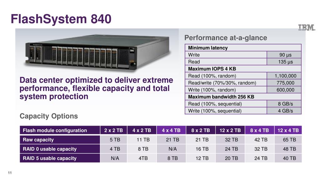 PPT - Flash Technology in the IBM Storage Portfolio PowerPoint ... PPT - Flash Technology in the IBM Storage Portfolio PowerPoint ...