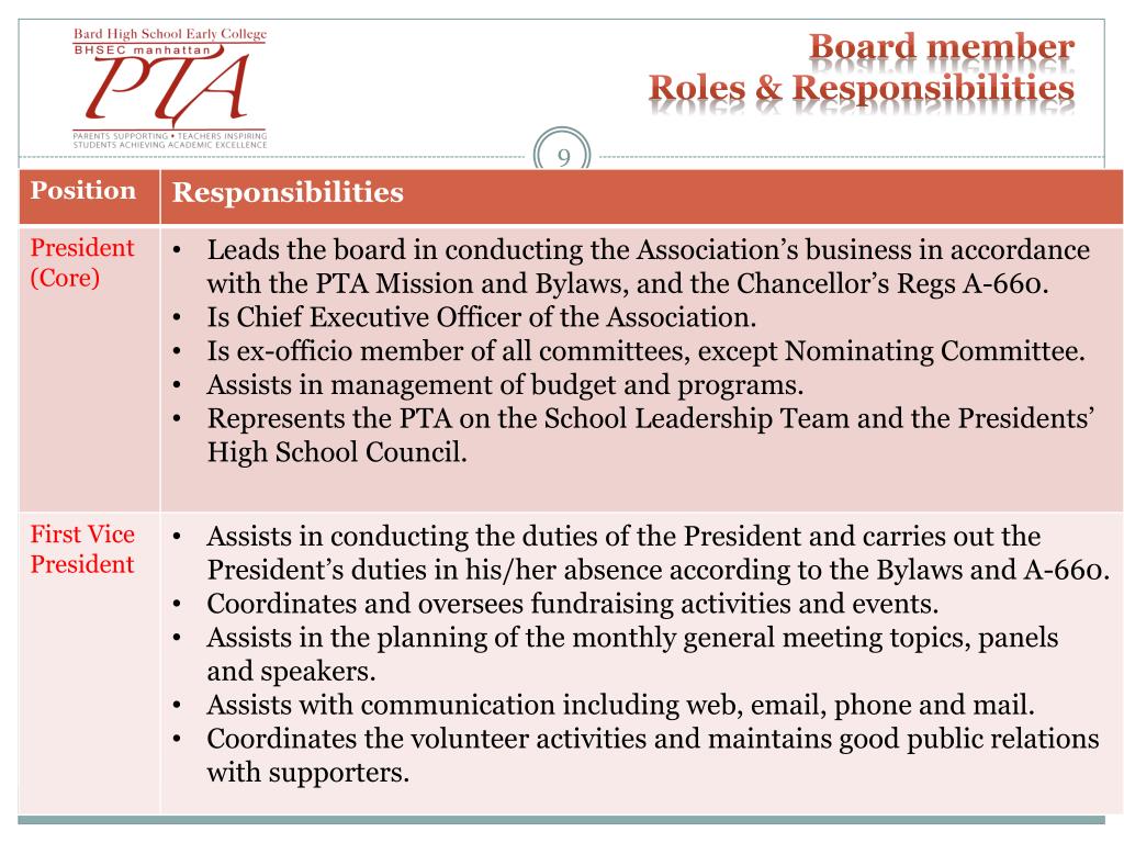 PPT - Mission, Performance, and Goals Presentation to the 2012-2013 PTA ...