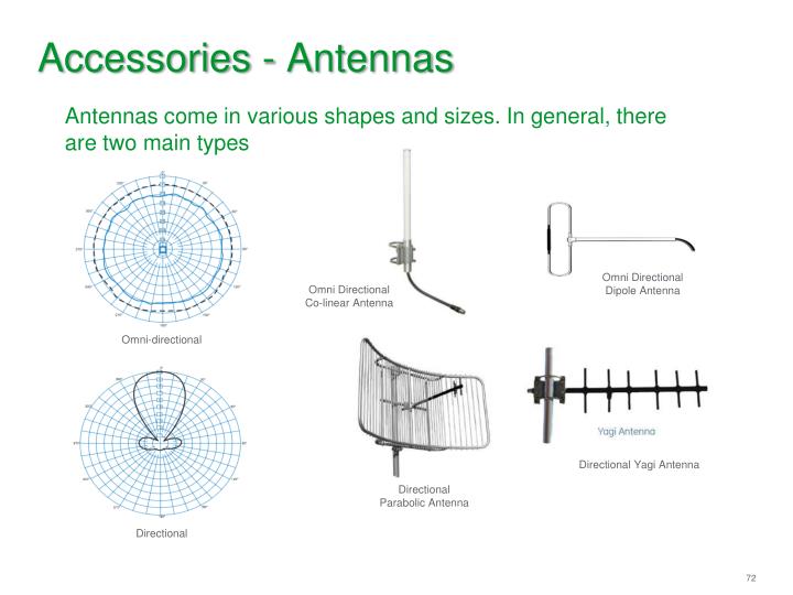 PPT - Telemetry and Remote SCADA Solutions PowerPoint Presentation - ID ...
