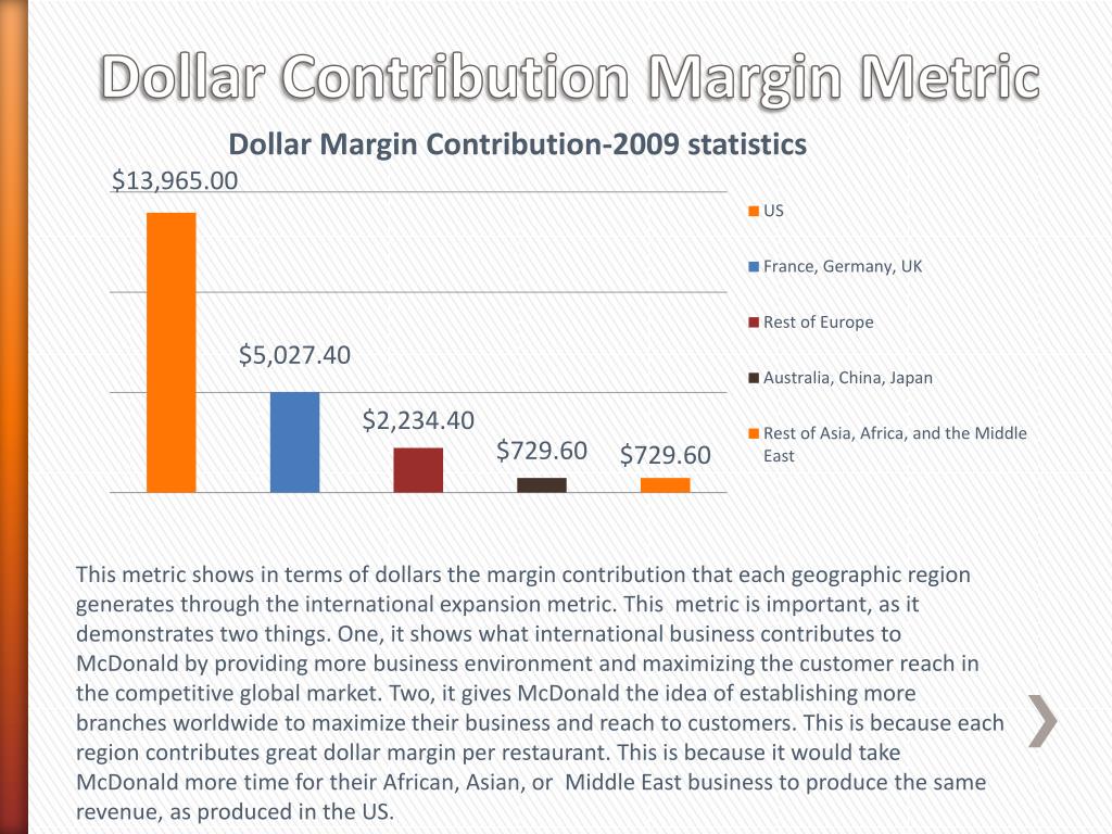 PPT - McDonald’s Restaurant Marketing Metrics PowerPoint Presentation ...