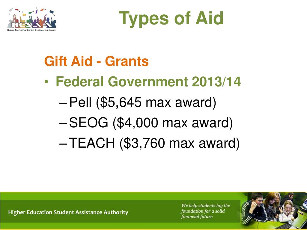 PPT - Financial Aid High School Presentation New Jersey Higher ...