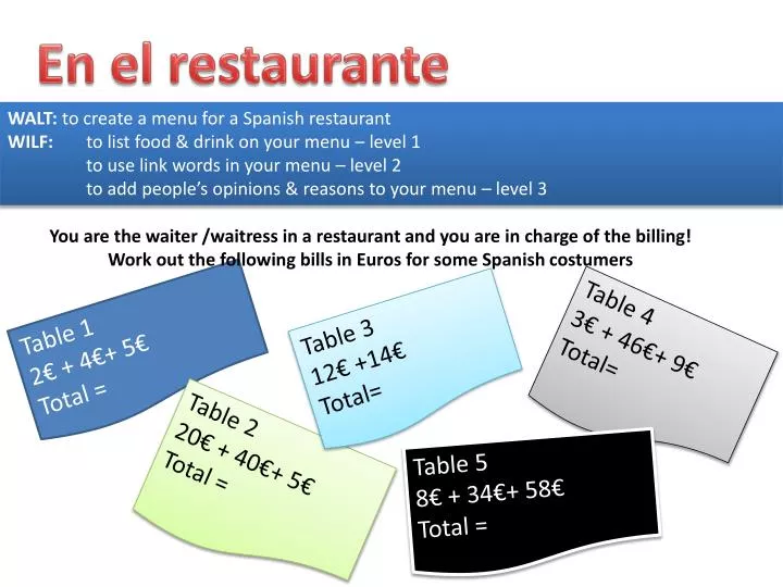 PPT - En el restaurante PowerPoint Presentation, free download - ID:1640108