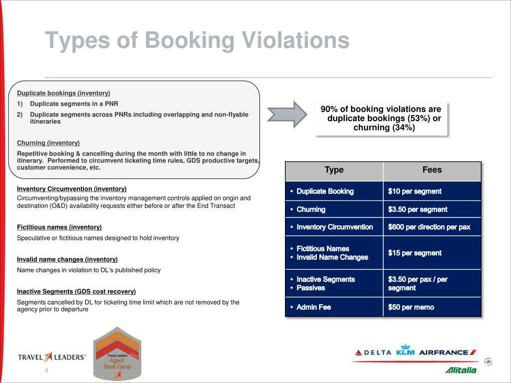 PPT - Welcome to Travel Leaders Agent Boot Camp Booking Policies ...