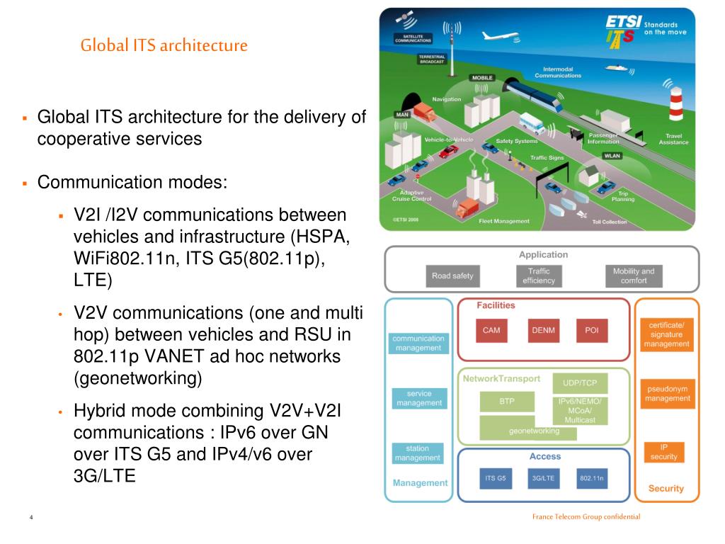 PPT - V2V/V2I communications for the delivery of a new PFME POI to ...