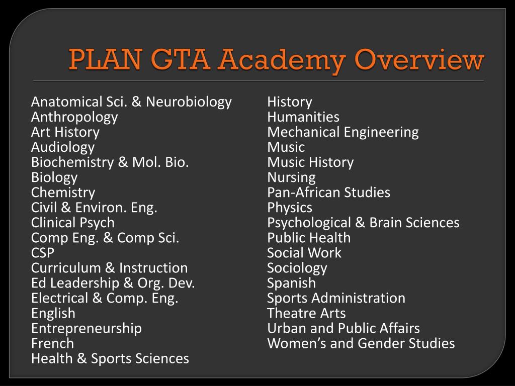PPT - Graduate Student Professional Development School of ...