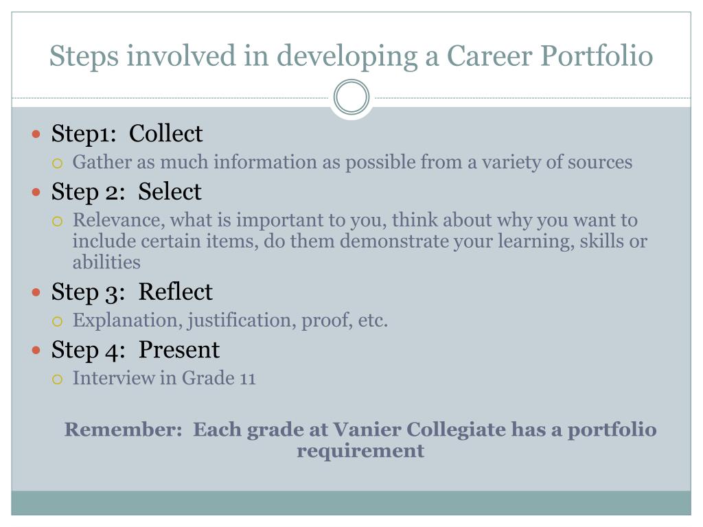 PPT - Vanier Collegiate Career Portfolios PowerPoint Presentation, free ...