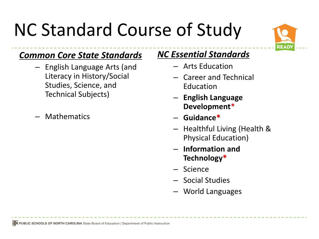 PPT - Implementing the NC Guidance Essential Standards NC Professional ...