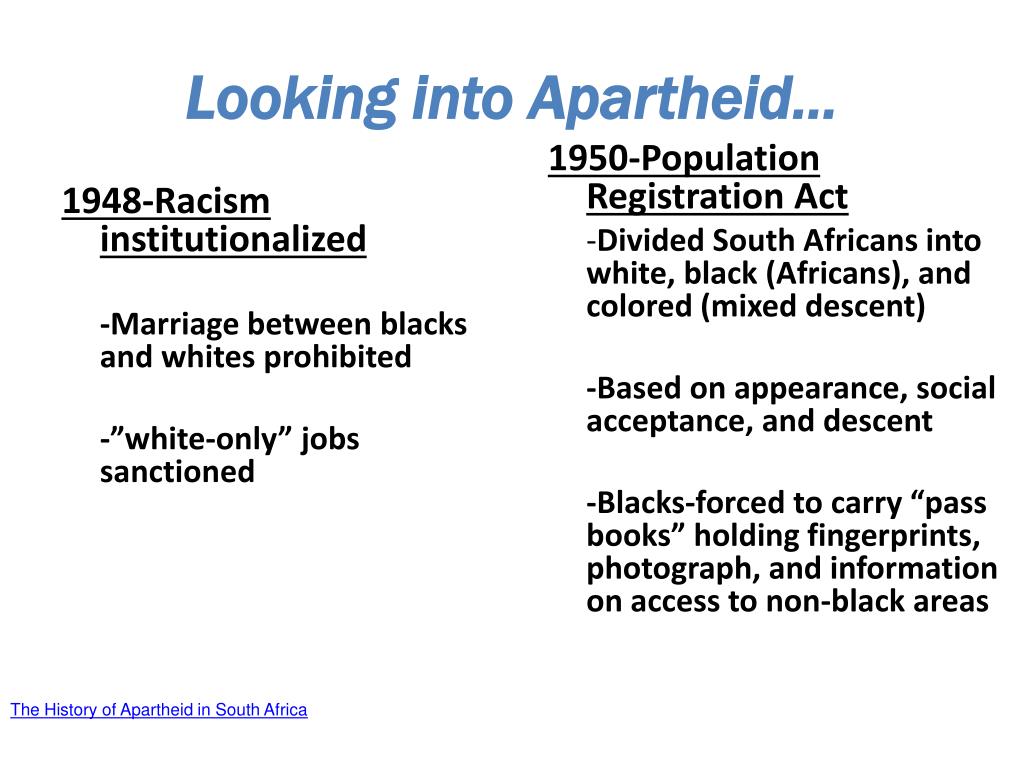 PPT - 2012 Apartheid and South Africa PowerPoint Presentation, free ...