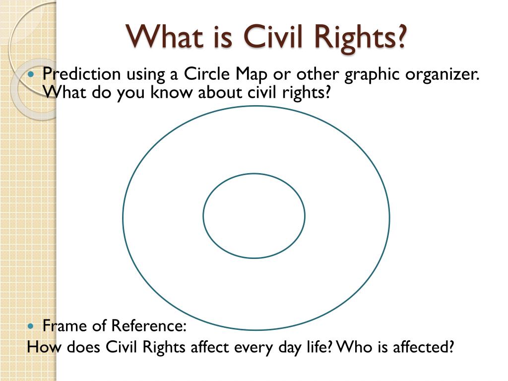PPT - Burning Bridges: What History Has Taught Us About Civil Rights ...