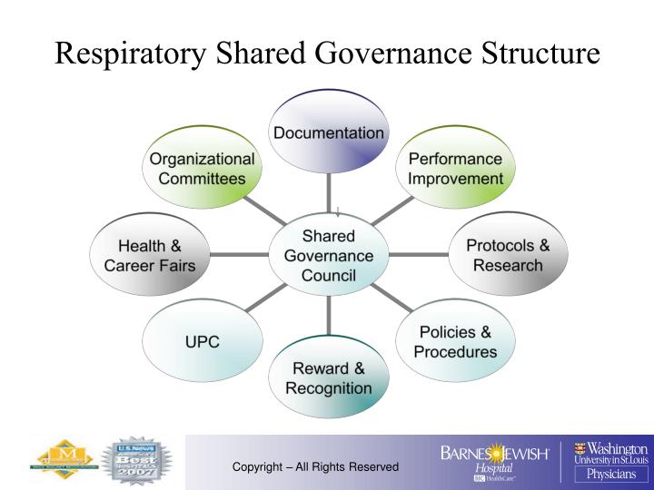 PPT - The 13 th Annual Focus on Respiratory Care, Sleep Medicine & Critical Care Nursing ...
