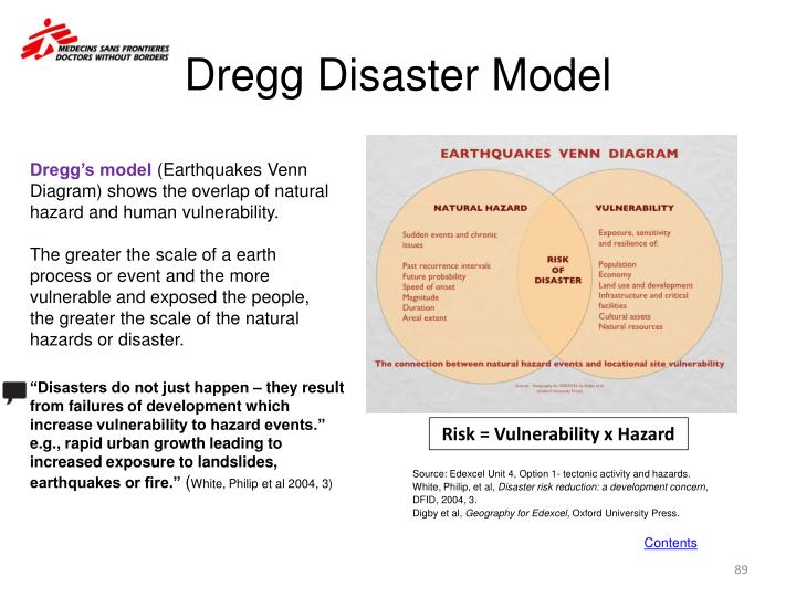 PPT - A level Geography Tectonic activity and hazards PowerPoint ...