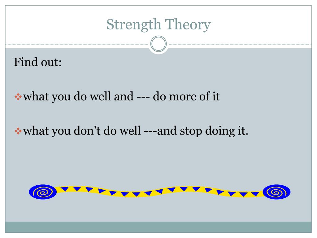 PPT - Soar With Your Strengths -or- Why you should never order steak at ...