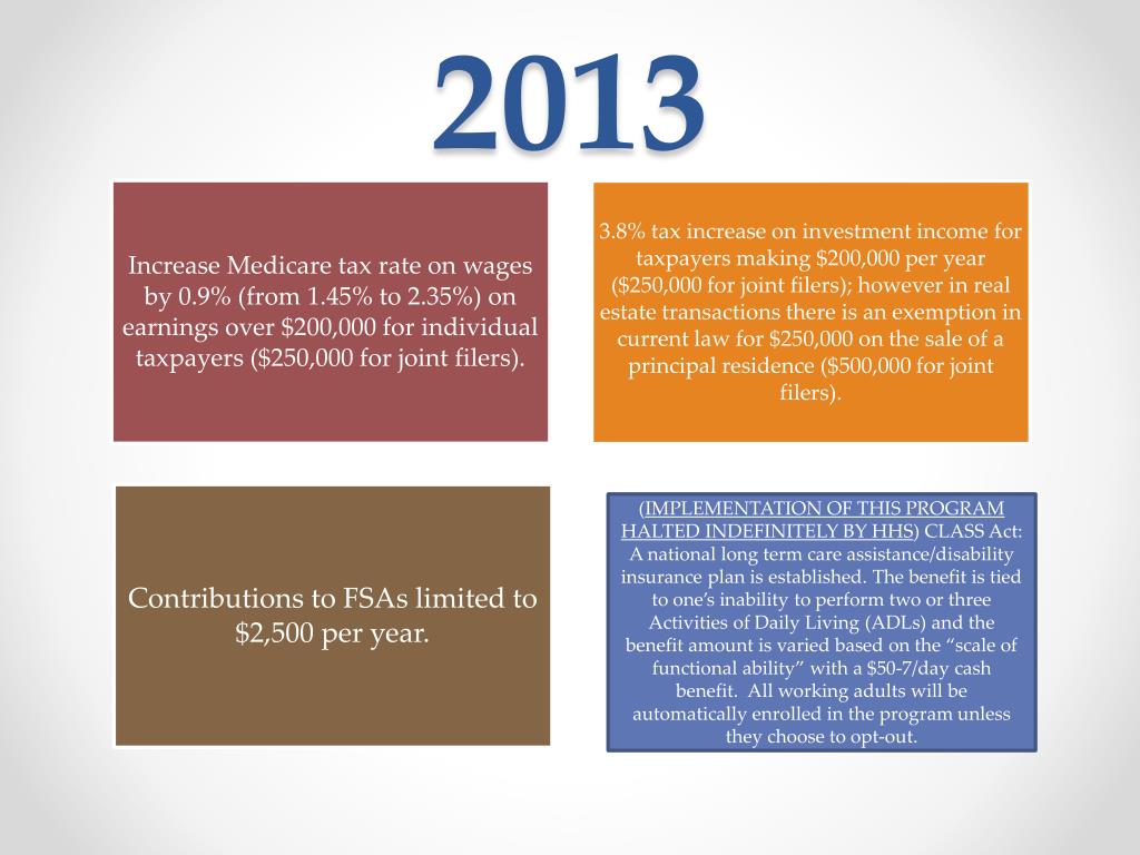 PPT - Patient Protection and Affordable Care Act (PPACA) PowerPoint ...