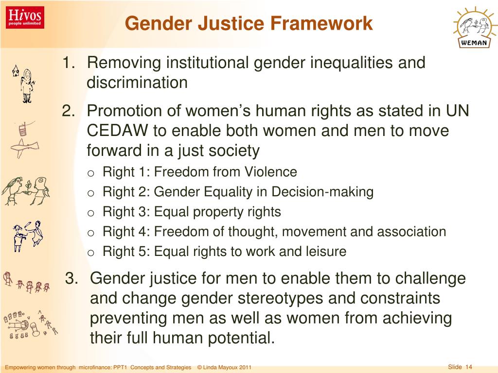 PPT - Women’s empowerment, gender justice and microfinance Concepts and ...