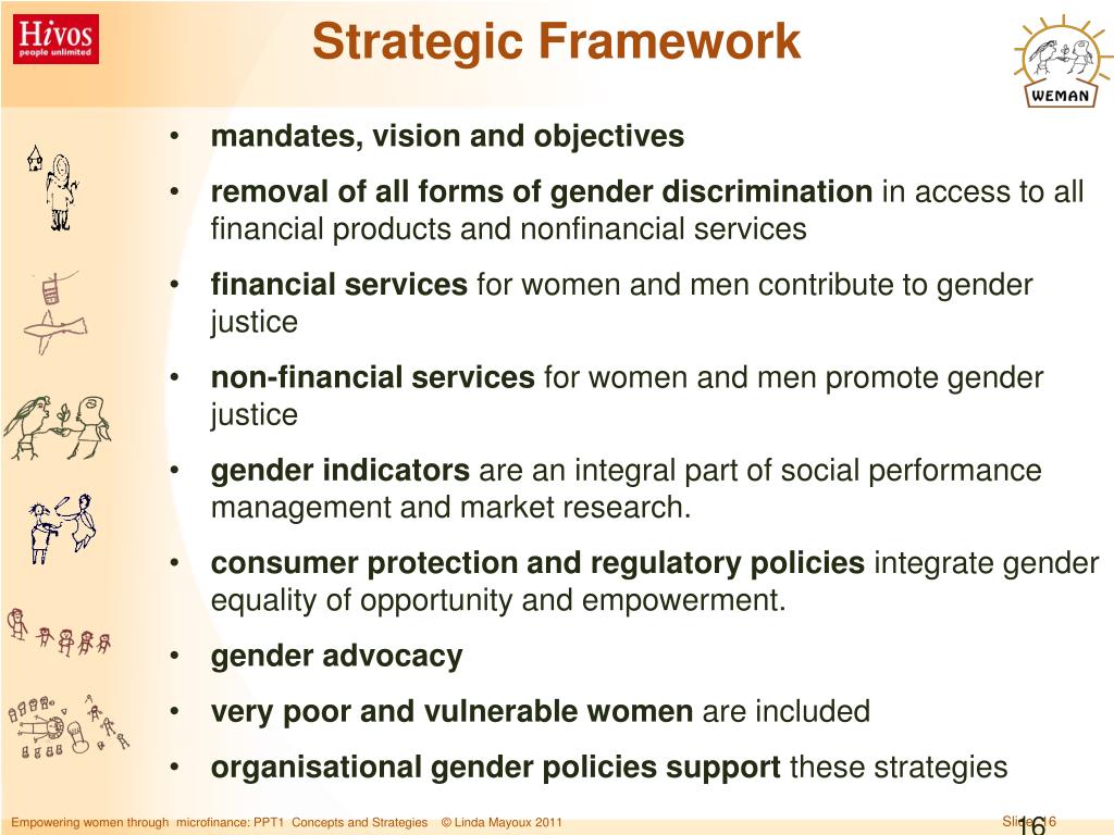 PPT - Women’s empowerment, gender justice and microfinance Concepts and ...