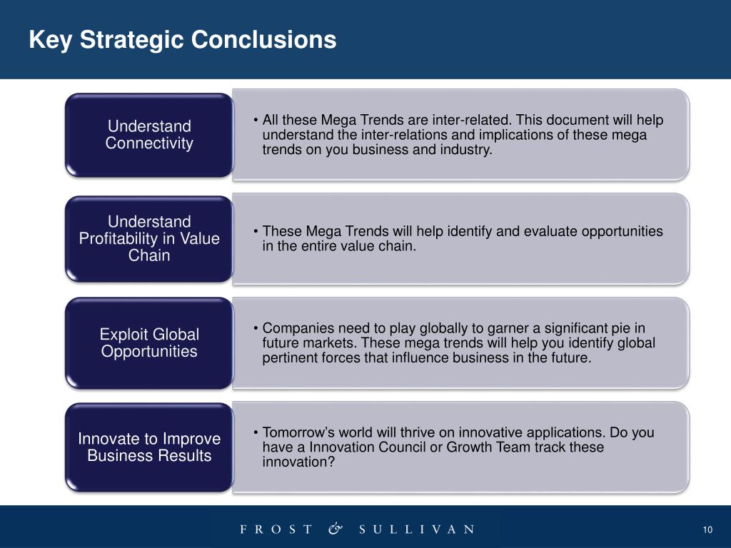PPT - Mega Trends and Implications to Business, Society and Cultures ...