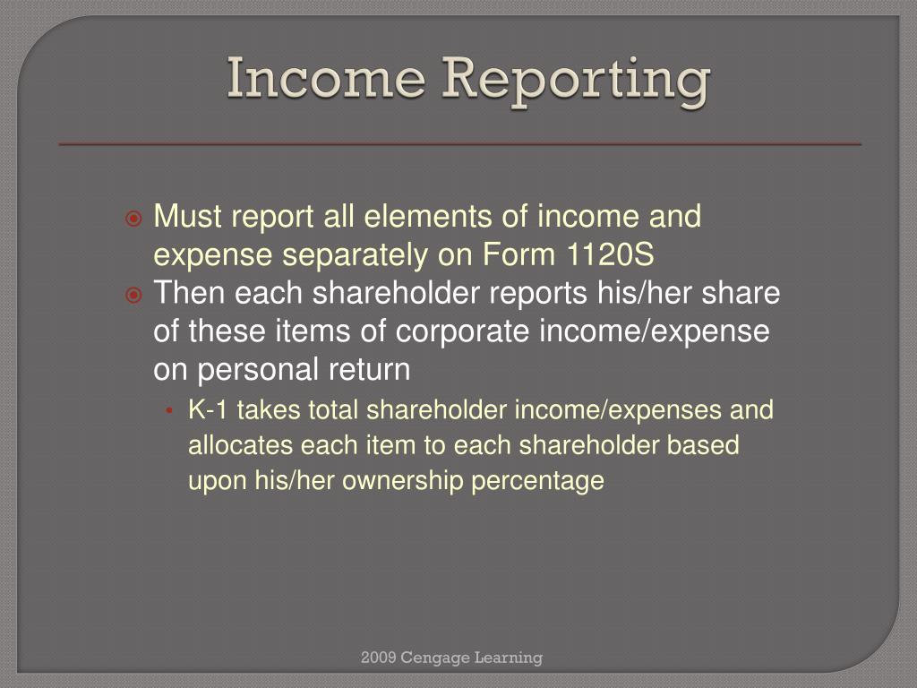 PPT - Chapter 11 Corporate Income Tax PowerPoint Presentation, free ...