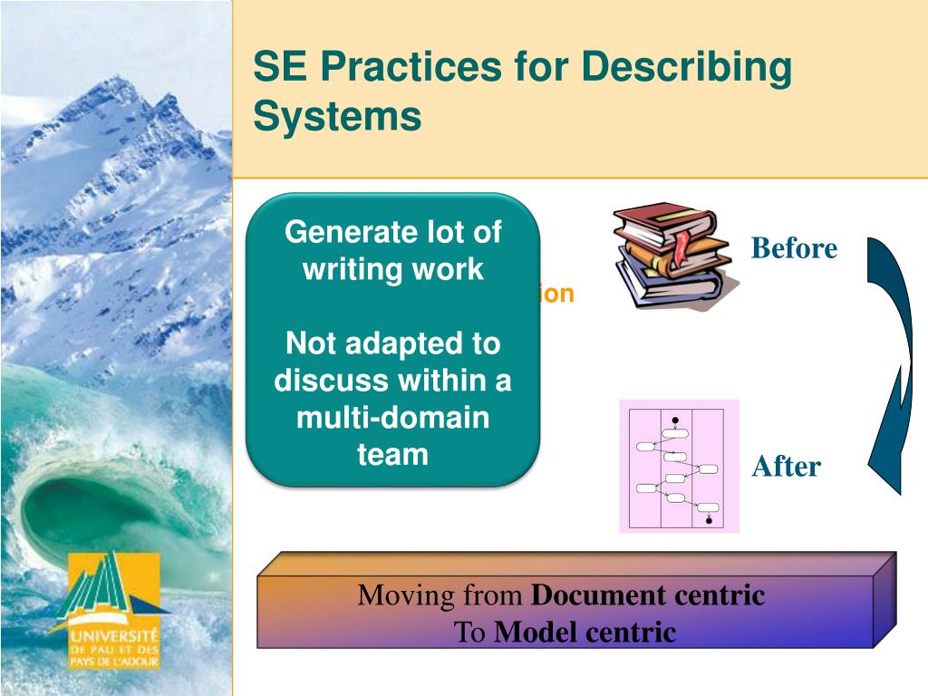 Ppt From Sysml To Uml Does Sysml Improve Software Components Design In A System Engineering