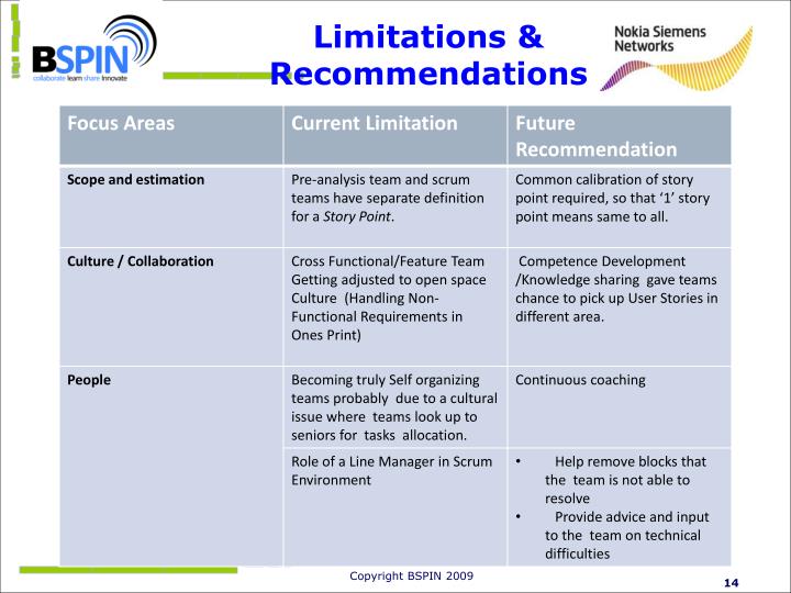 PPT - Agile Practices Benchmarking Case Study PowerPoint Presentation ...