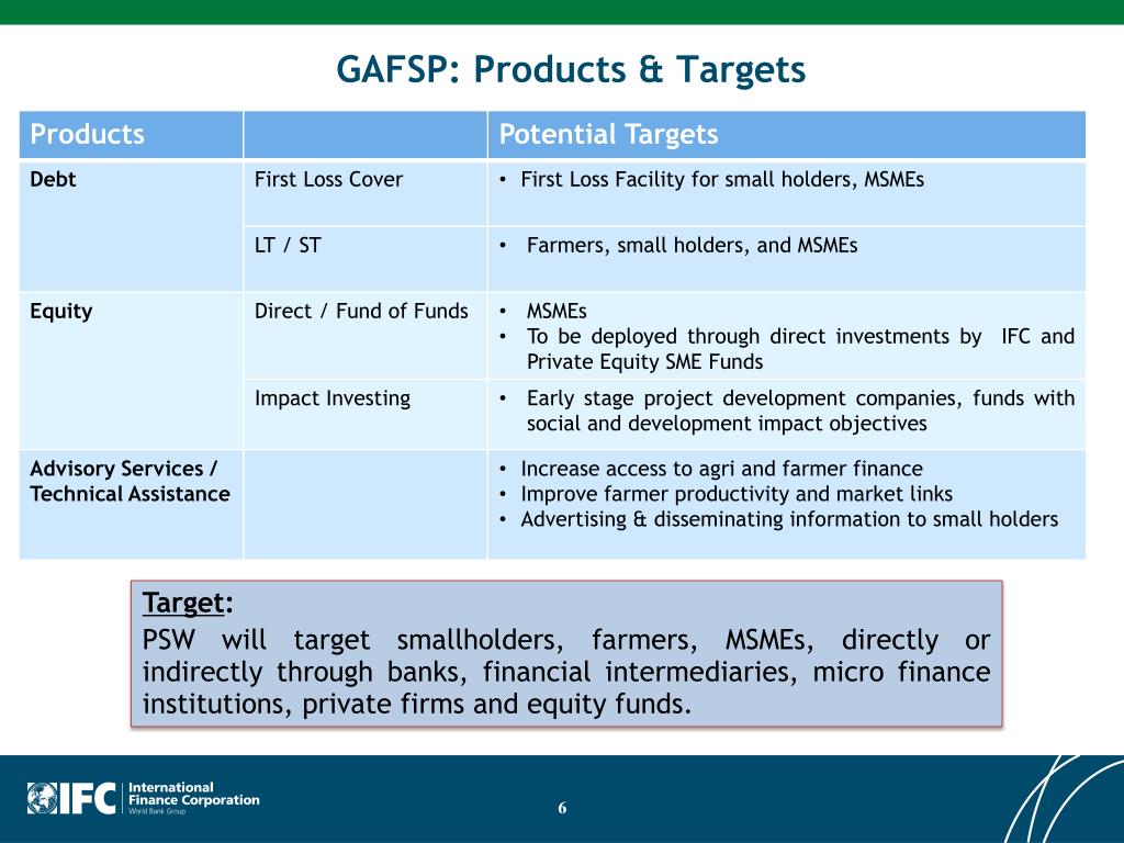 PPT - IFC Agribusiness Global Agriculture and Food Security Program and ...