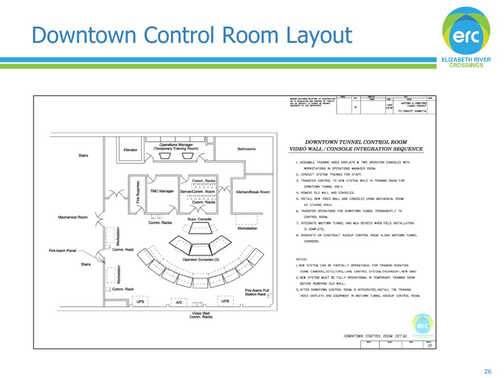 PPT - Elizabeth River Crossings OpCo , LLC PowerPoint Presentation ...