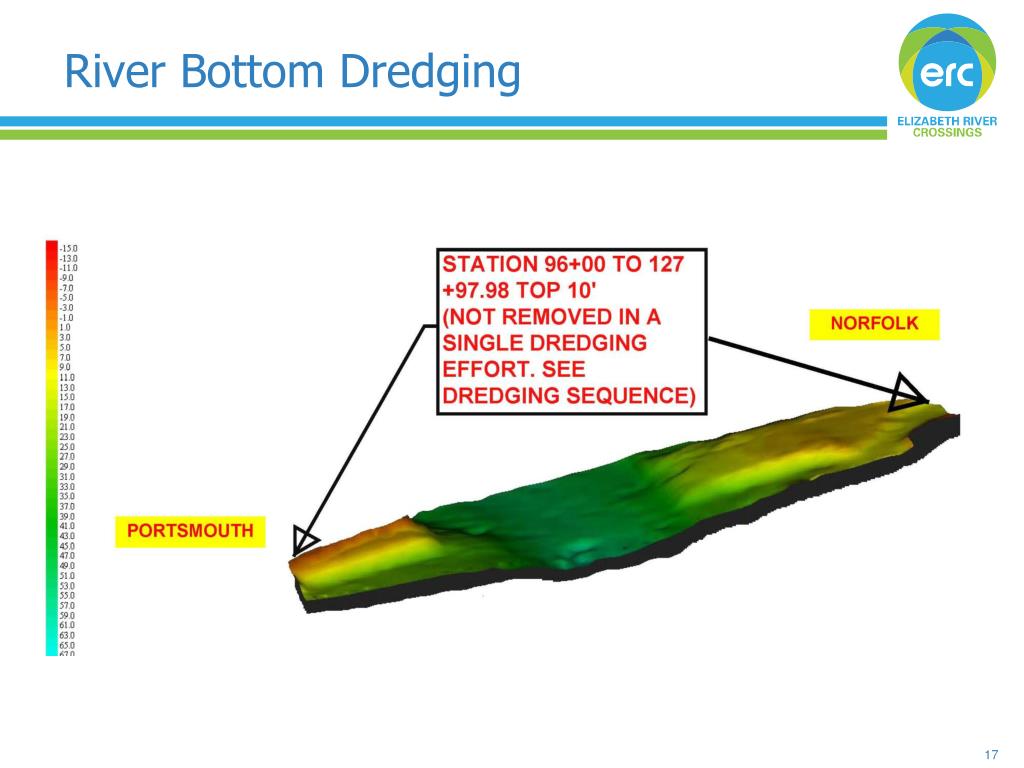 PPT - Elizabeth River Crossings OpCo , LLC PowerPoint Presentation ...